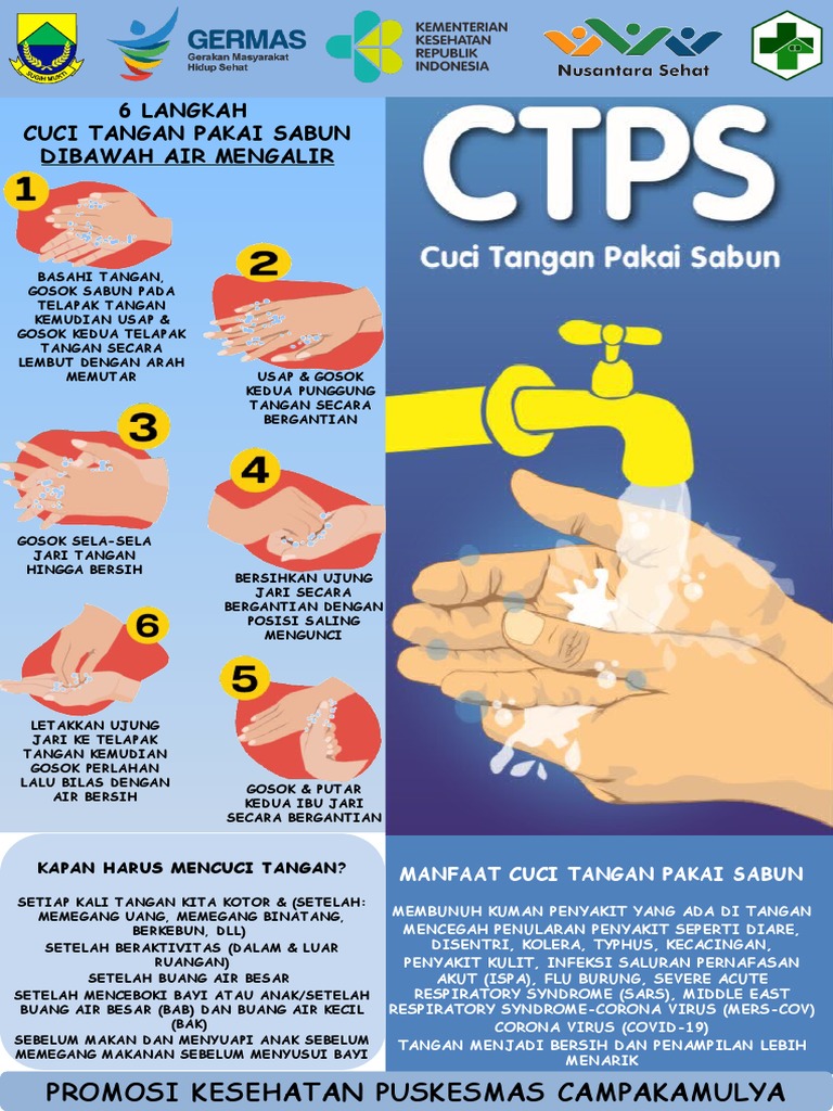 6 Langkah CTPS | PDF