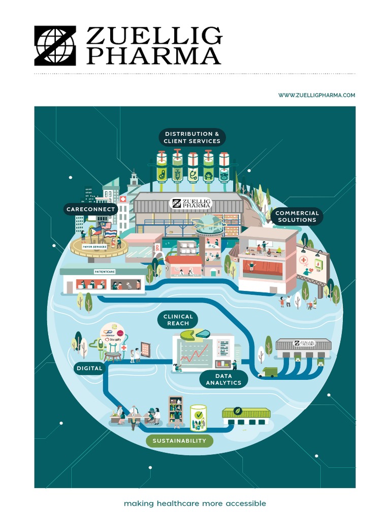 Zuellig Pharma's Vision & Services | PDF | Health Care | Patient