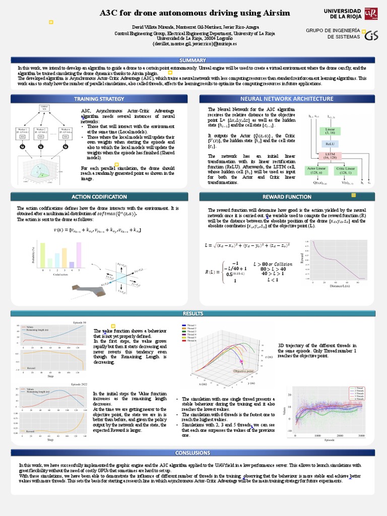 A3C For Drone Autonomous Driving Using Airsim: Neural Network ...