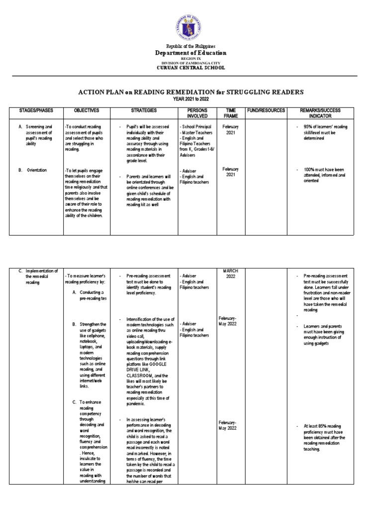 Action-Plan-on-Reading-with-Struggling-Students B | PDF | Reading ...