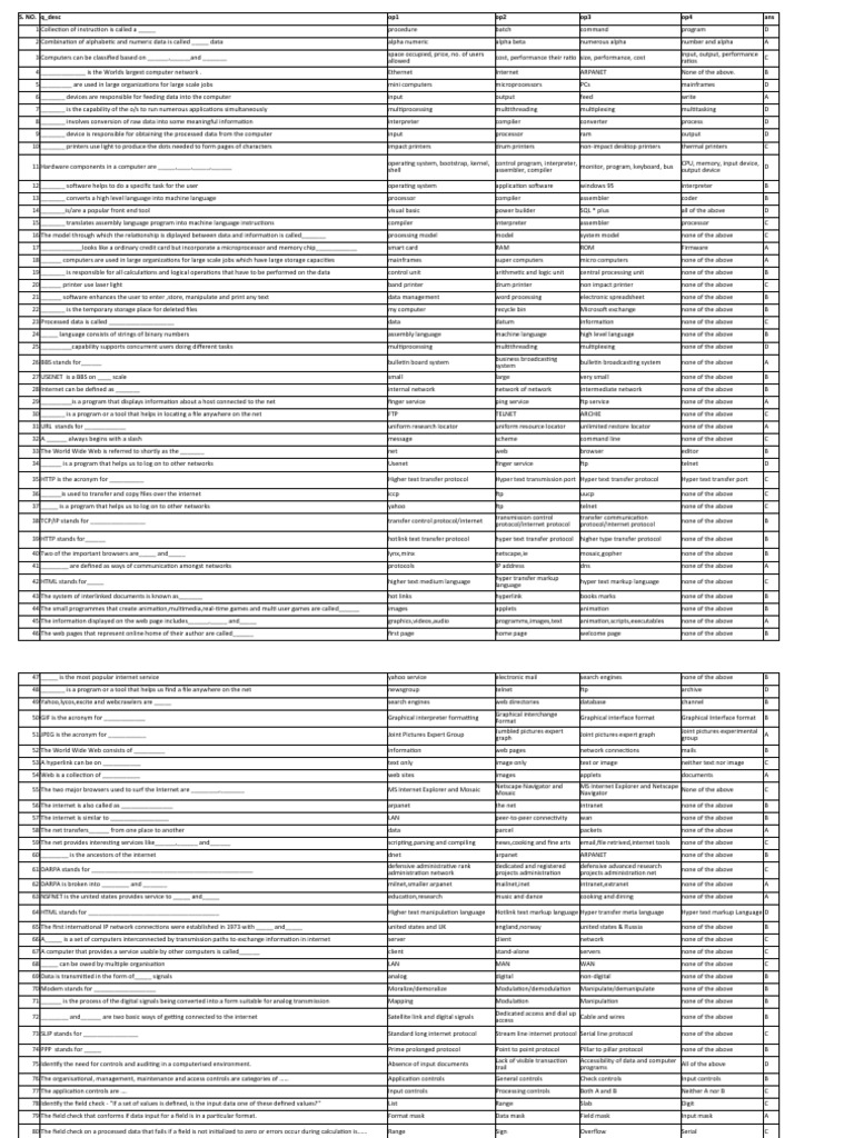 Icitss v-1 Question | PDF | Operating System | Microprocessor