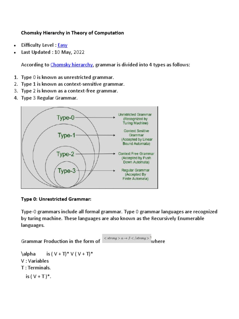 Chomsky Hierarchy In Theory Of Computation Pdf Syntax Logic Language Arts And Discipline