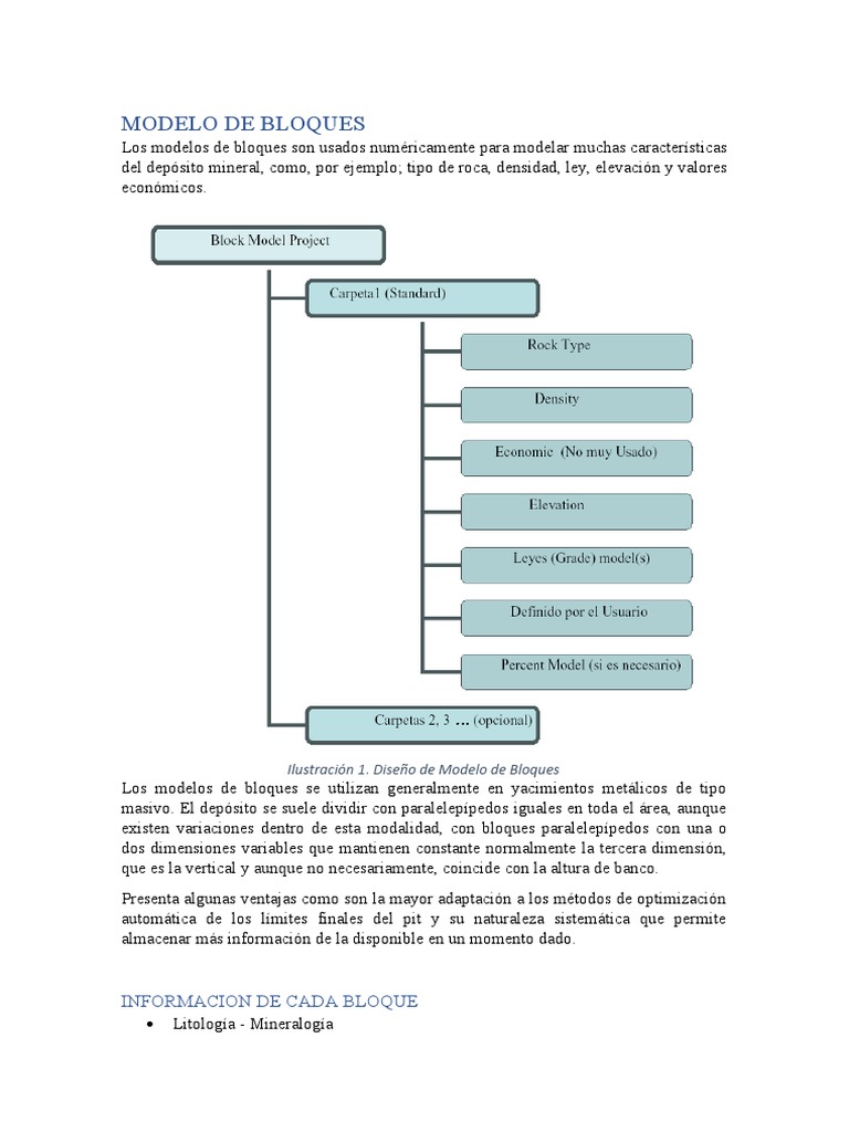 Modelo de Bloques | PDF | Minerales