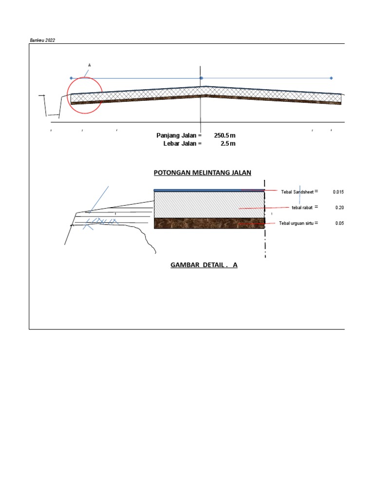Rencana Rabat Beton Desa Luwunggede | PDF