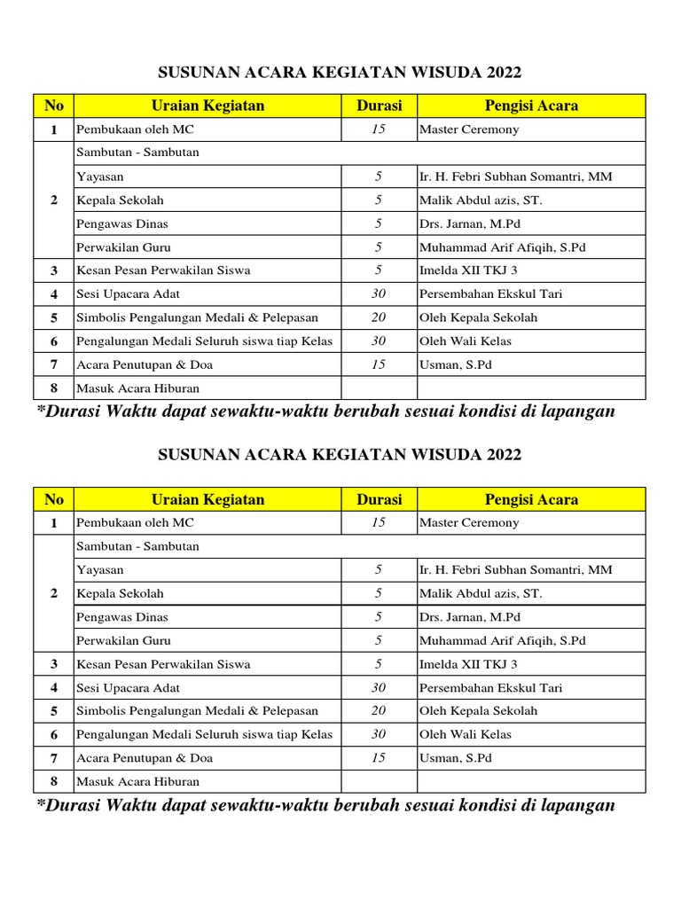 Susunan Acara Wisuda 2022 | PDF