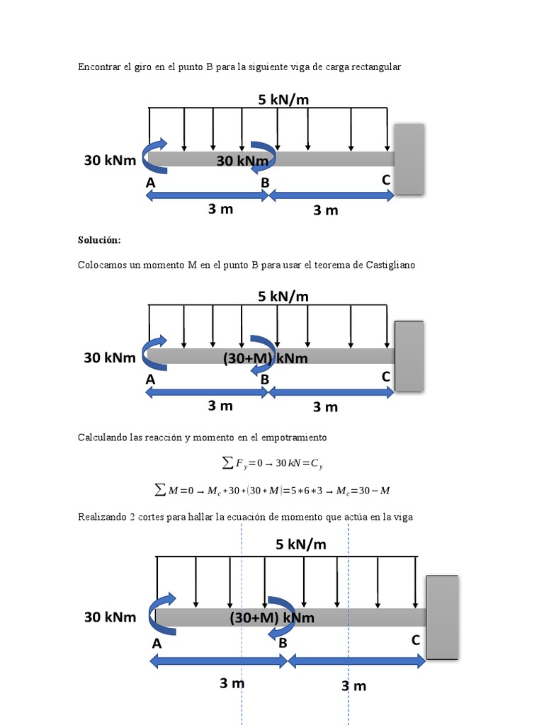 Encontrar El Giro en El Punto B para La Siguiente Viga de Carga Rectangular | PDF | Matemáticas ...