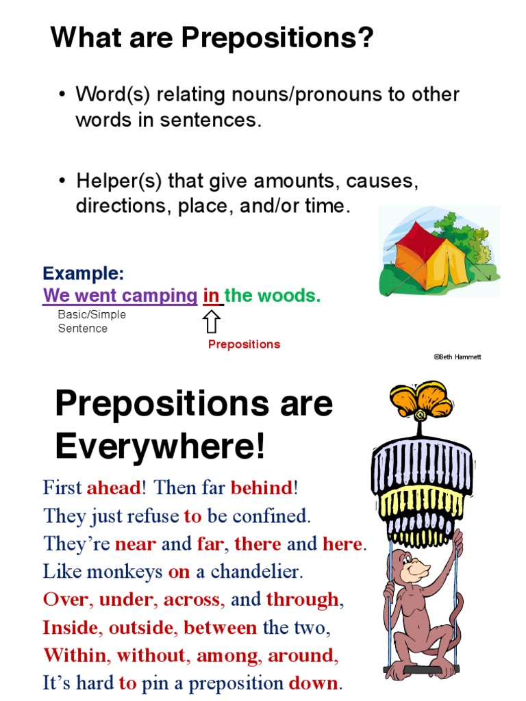 Prepositions Definition 125 | PDF