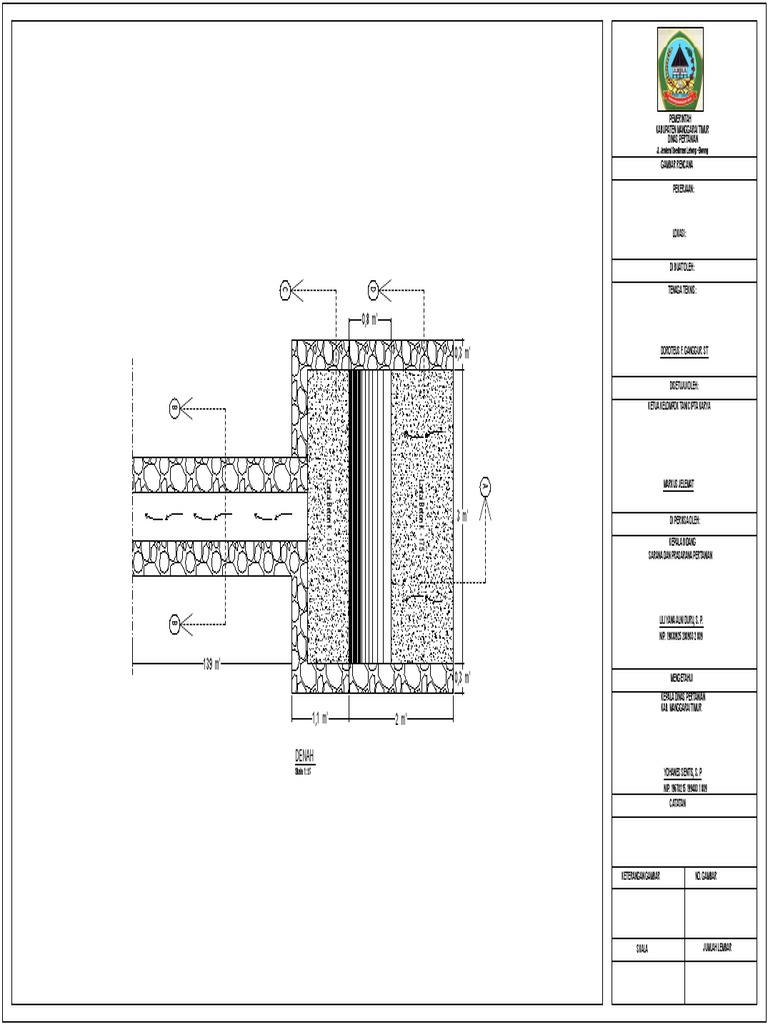 Dam Parit Wae Wau Persawahan Dawun | PDF