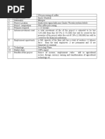 Senai Agro Coffee Rehabilitation Project | PDF | Agriculture | Coffee