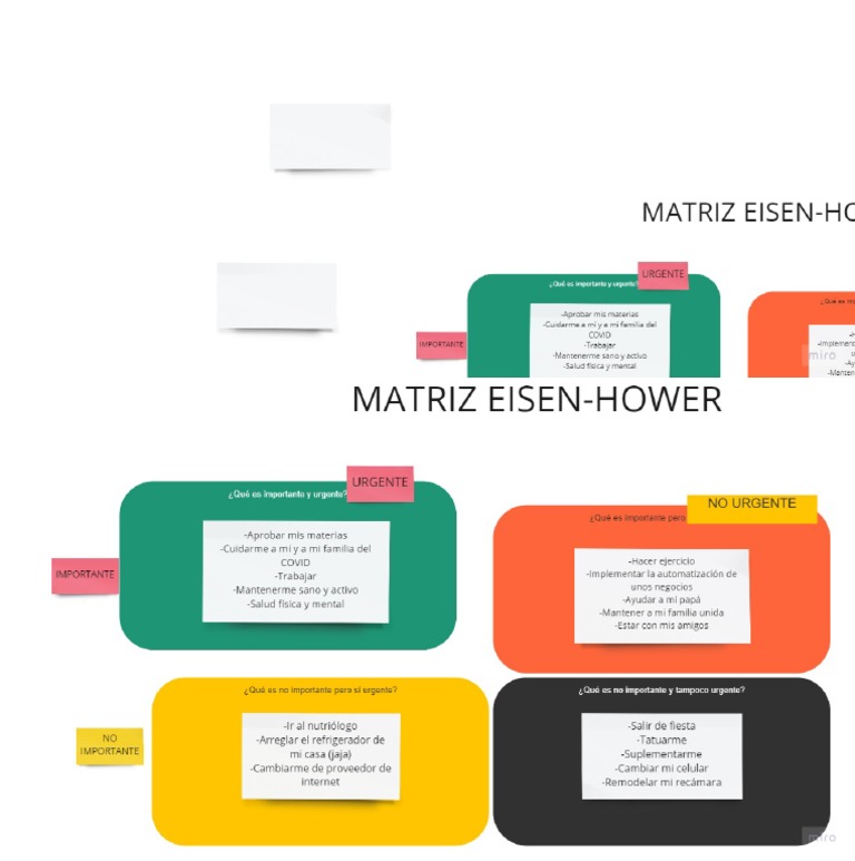 Matriz Heisen-Hower | PDF