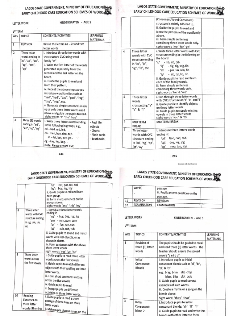 Letter Work For Kindergarten Age 5 | PDF