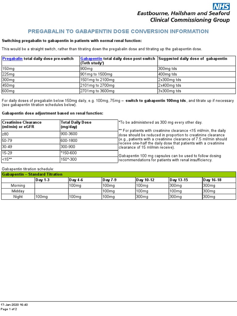 Pregabalin To Gabapentin Dose Conversion Information | PDF | Therapy ...