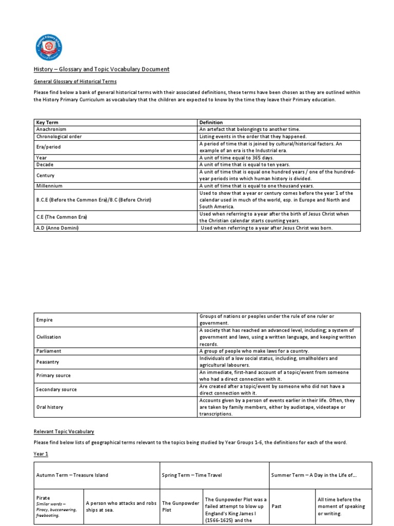 History Vocabulary and Glossary | PDF | Anno Domini | Vikings