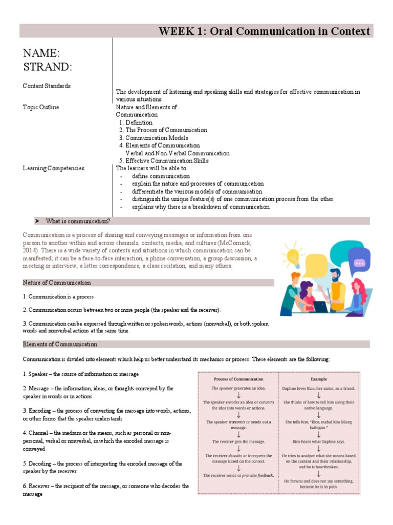 Oral Communication Week 1 | PDF | Communication | Nonverbal Communication