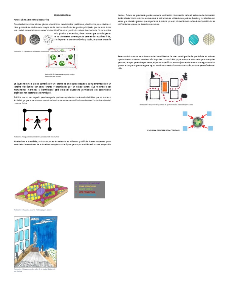 Mi Ciudad Ideal - DL | PDF | Era de iluminacion | Transporte
