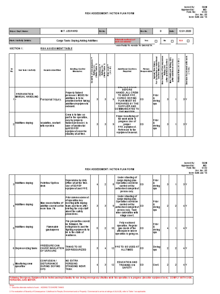 Cargo Tanks Doping, Adding Additives | PDF | Risk | Safety