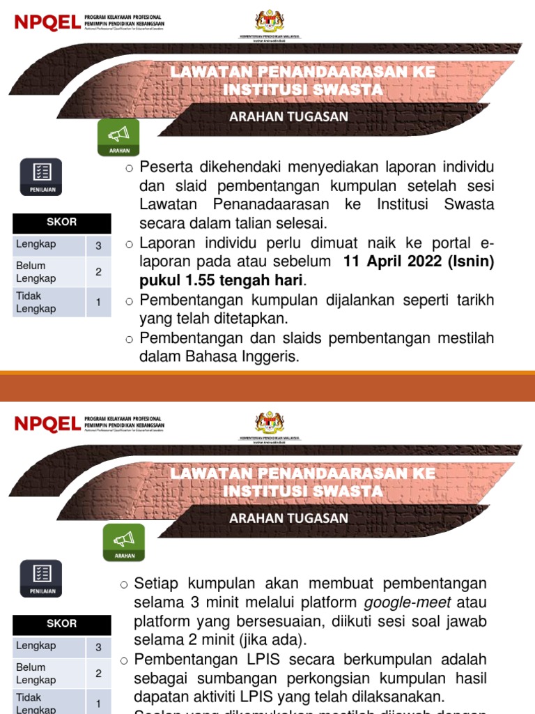 Lpis Arahan Pelaporan | PDF