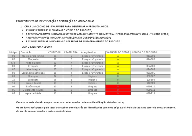 TLO M1 UC01 Atividade02 | PDF