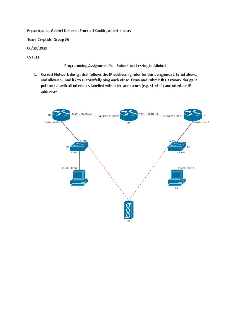 Team Programming Assignment 4 Subnet Addressing in Mininet - Group 6 ... Team Programming Assignment 4 Subnet Addressing in Mininet - Group 6 ...
