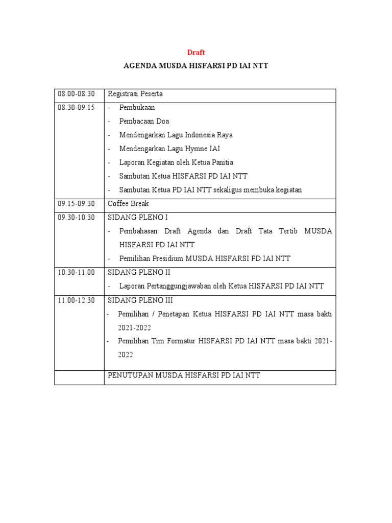 1.file Draft Rundown Acara Dan SK Tatib | PDF | Perjalanan | Hukum