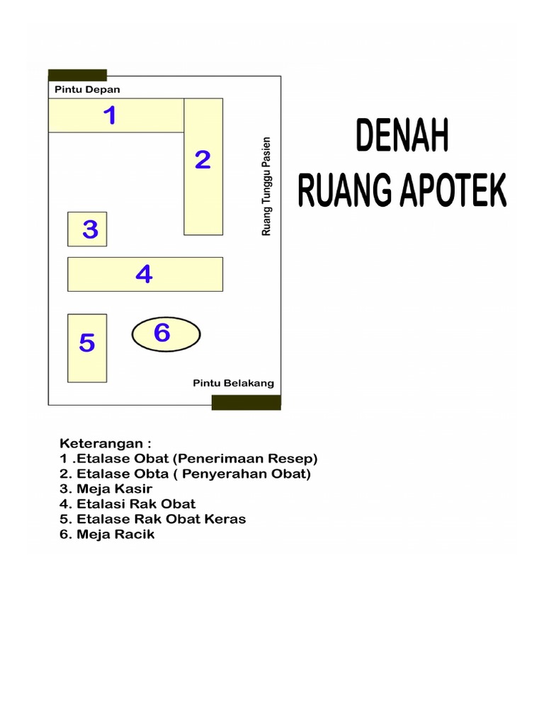 Denah Apotek | PDF
