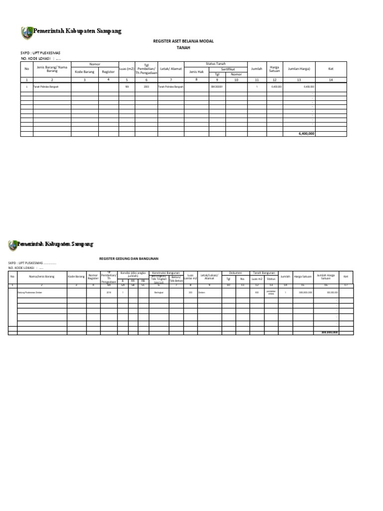 Register Aset Belanja Modal Puskesmas | PDF
