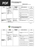 Sba Sample - Csec Math | PDF | Questionnaire | Chart