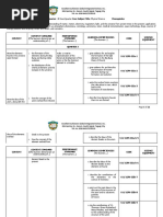 Tos - G11 - Physical Science | PDF | Applied And Interdisciplinary ...