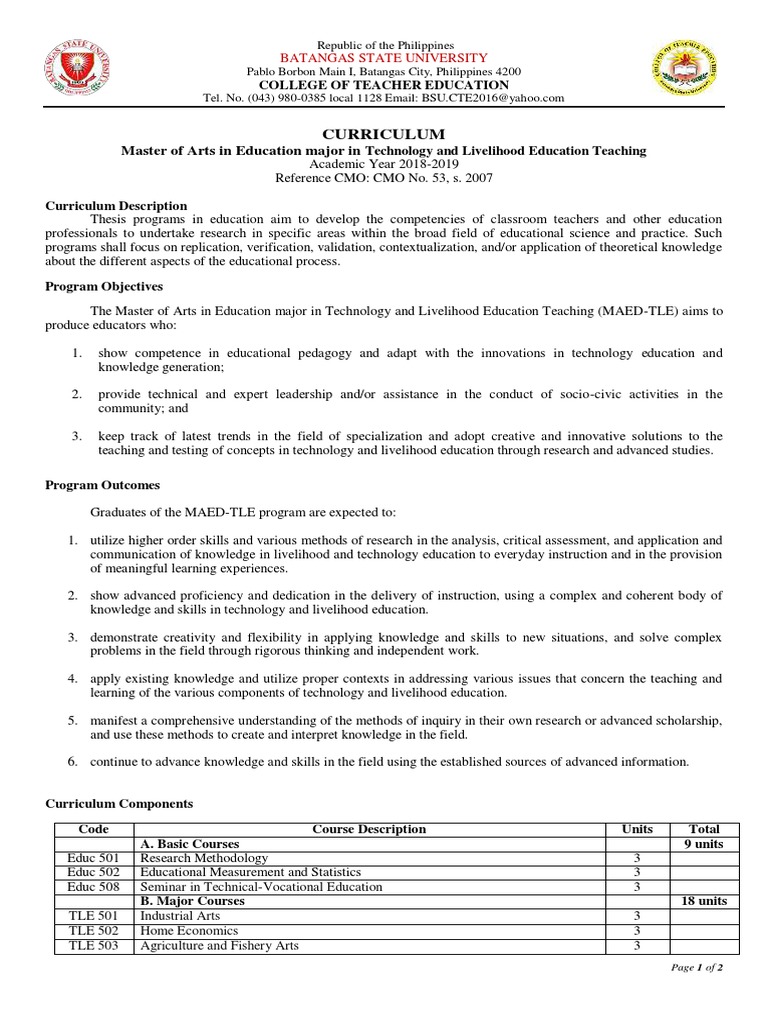 MAEd-TLE Curriculum Guide | PDF | Teaching Method | Thesis