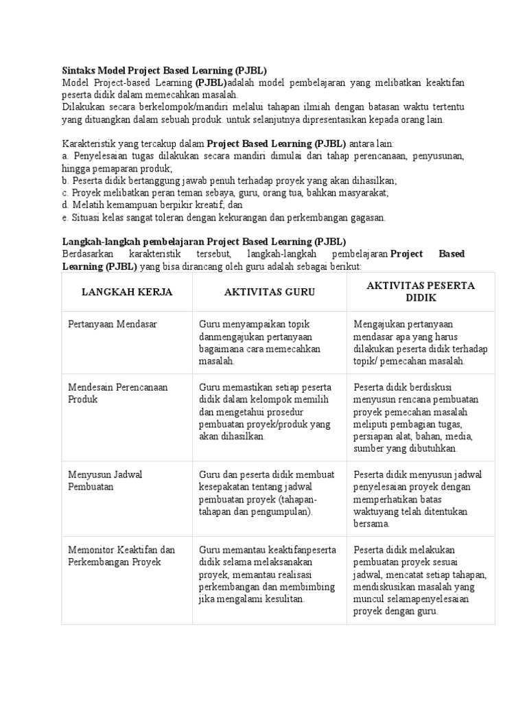 Sintaks Model Project Based Learning | PDF