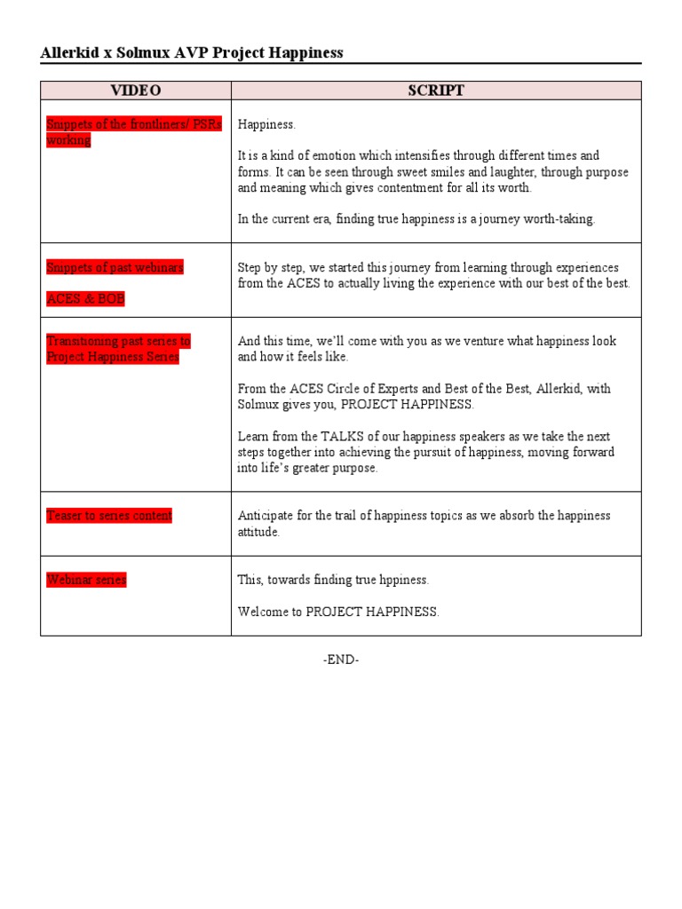 Allerkid Project Happiness AVP Script | PDF