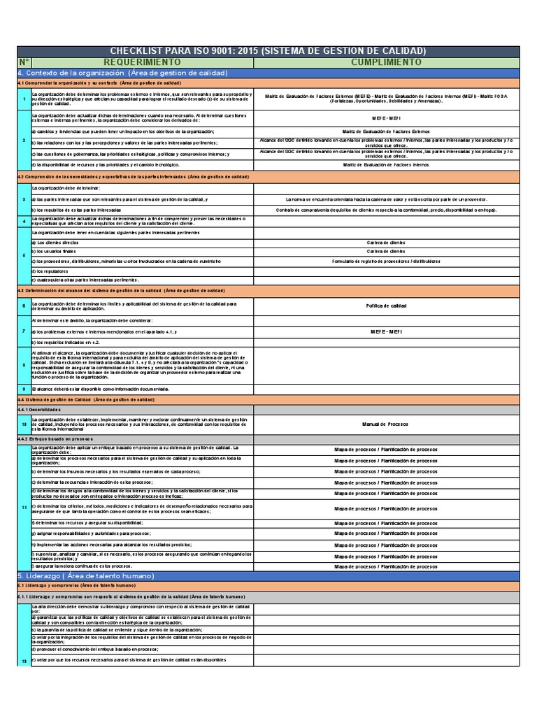 Check List ISO 9001 2015 - Deberes | Descargar gratis PDF | Calidad ... Check List ISO 9001 2015 - Deberes | Descargar gratis PDF | Calidad ...