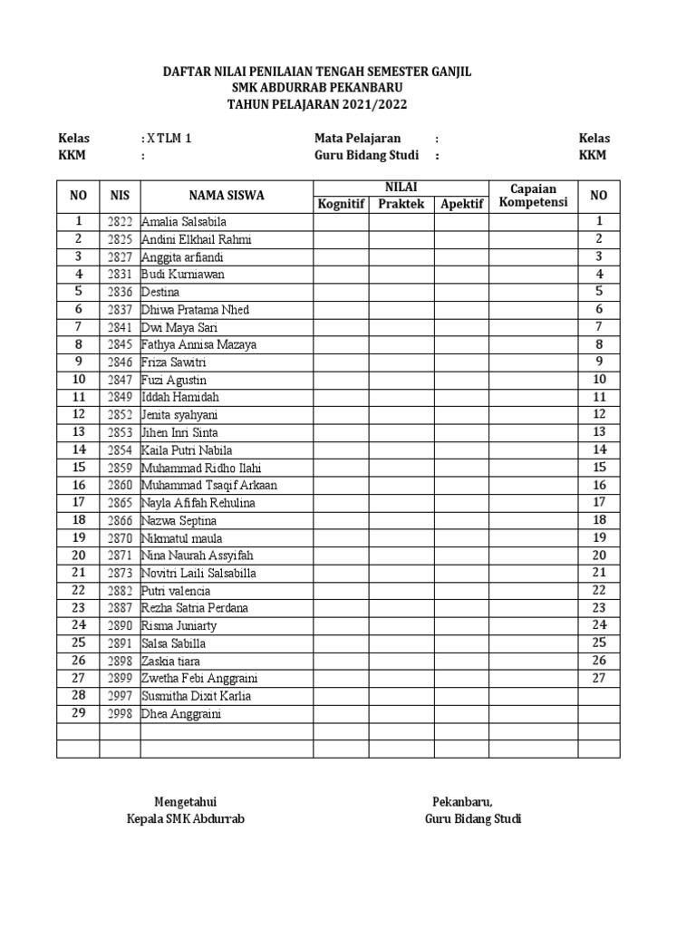Daftar Nilai PTS TLM 2021-2022 | PDF