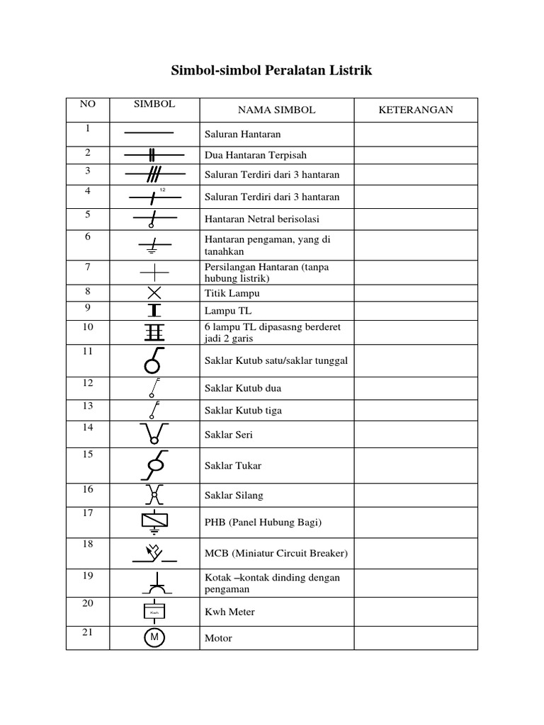 Simbol Simbol Listrik | PDF