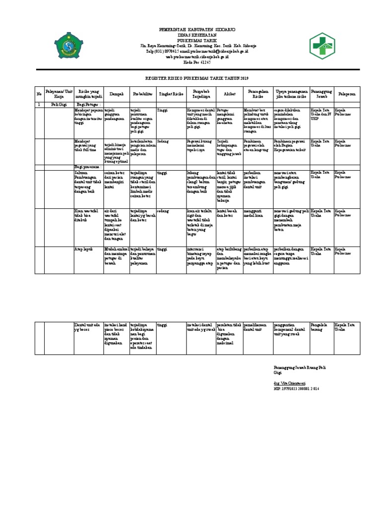 Register Risiko Poli Gigi 2019-2020 | PDF