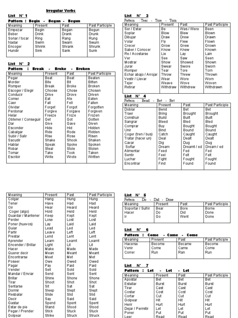 Irregular Verbs List | PDF | Linguistics | Semantic Units