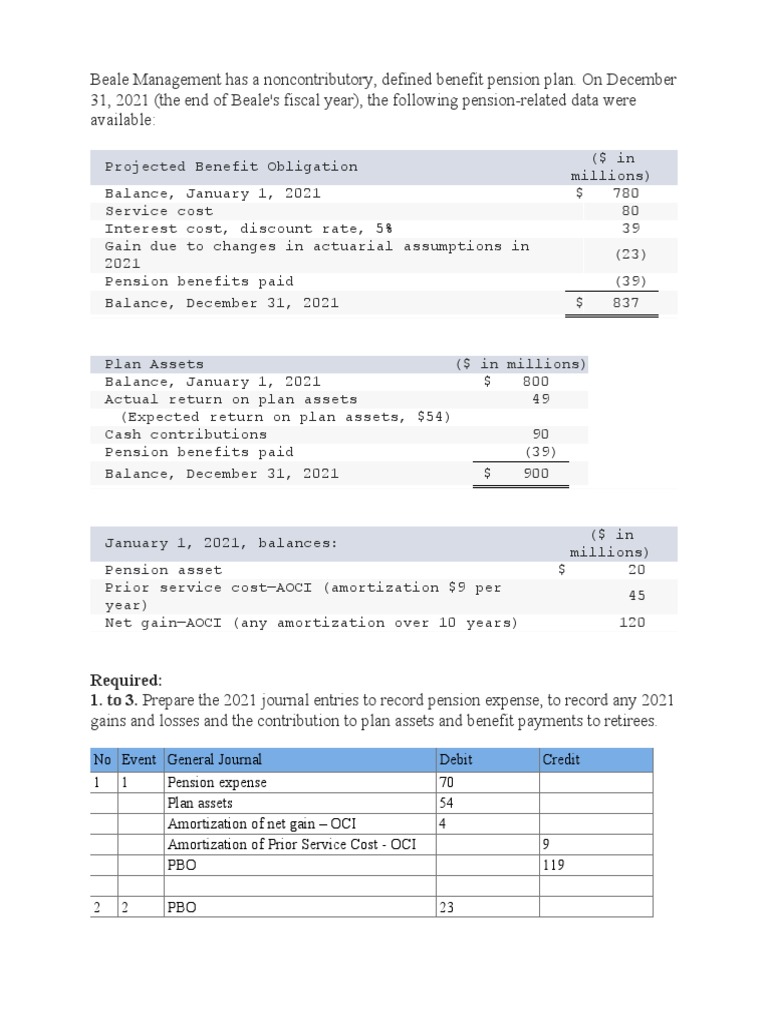 Chapter 17 Taxation | PDF | Pension | Debits And Credits