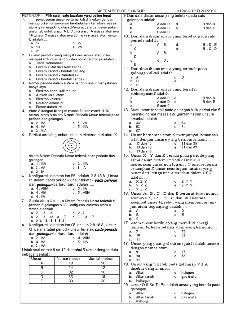 Kuis Sistem Periodik Unsur: Soal dan Pembahasan | PDF