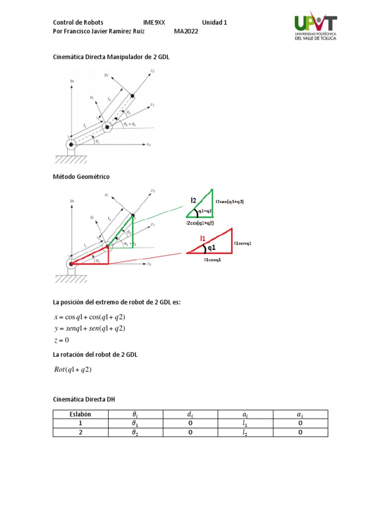 Cinematica Directa Manipulador de 2 GDL | PDF | Ingeniería mecánica | Álgebra lineal