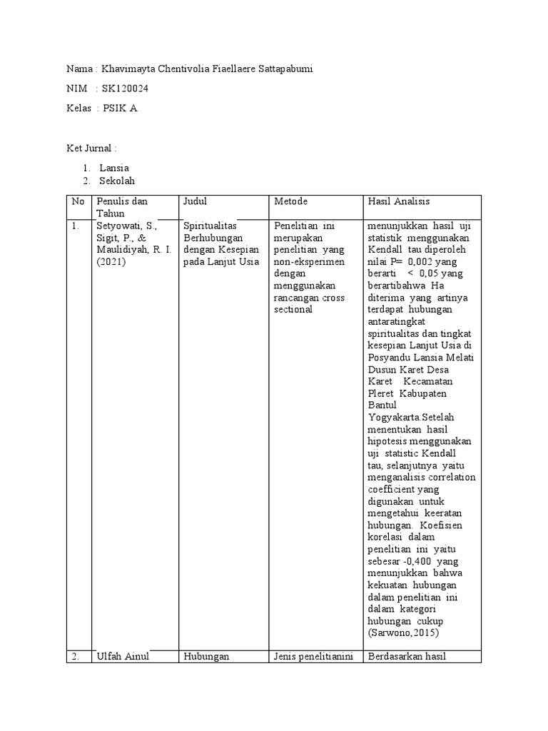 Analisis IKKJ Lansia, Sekolah | PDF