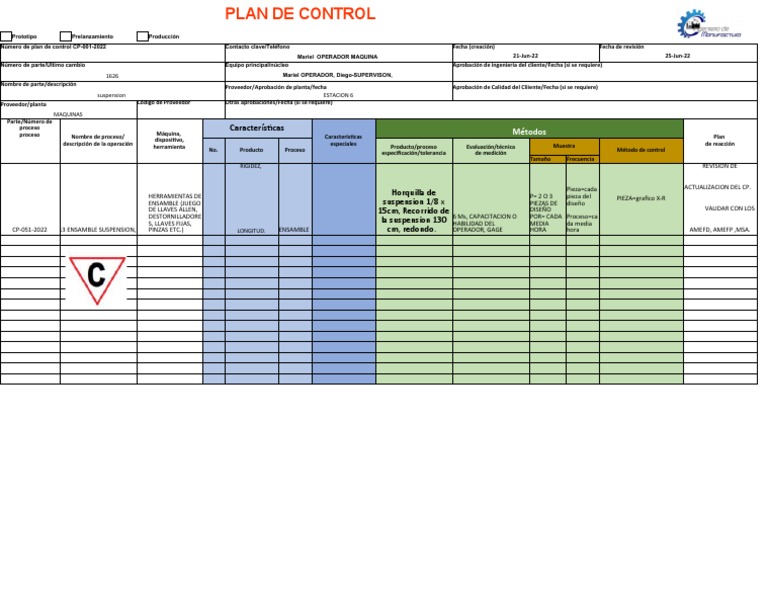 Control plan-FTO | PDF | Informática | Ingeniería