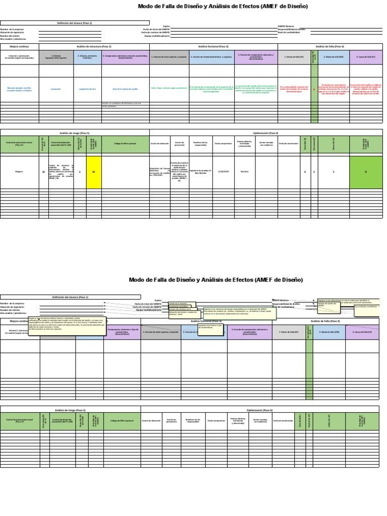 Amef Aiag Vda v1 | PDF | Ingeniería de confiabilidad | Diseño