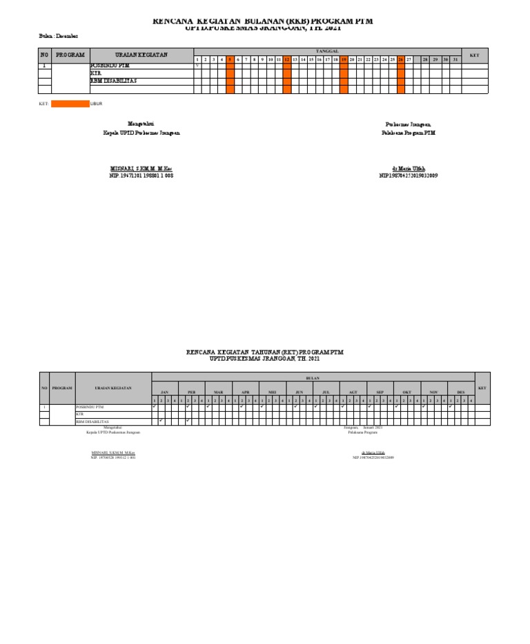 RKT, RKB PTM 2021 | PDF