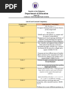 3rdQ Math Least Learned Competencies in Grade Three | PDF