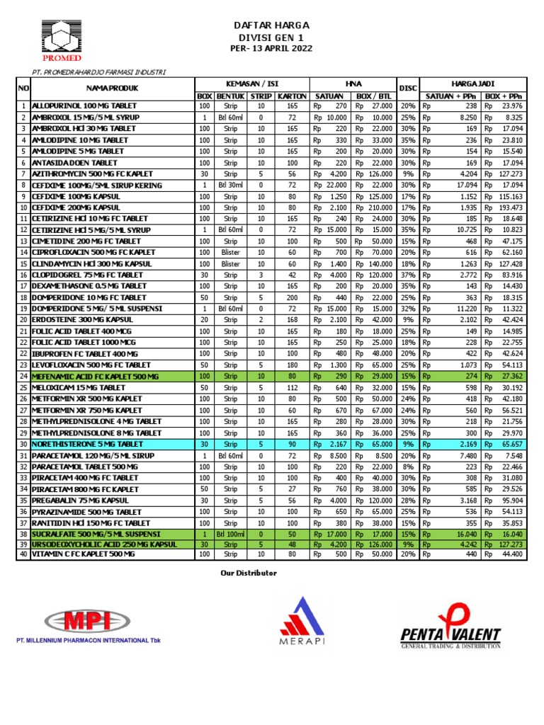 Price List All Disc SM - DSM 170622 | PDF | Chemical Substances ...