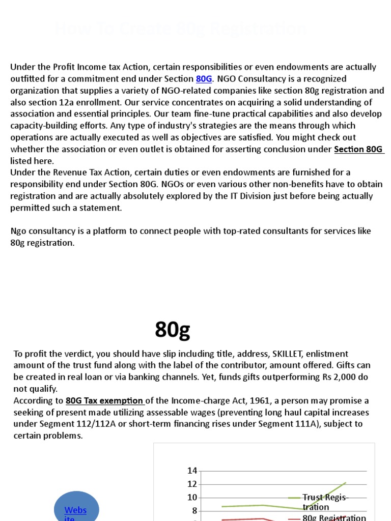 80G Registration Guide for NGOs | PDF | Non Governmental Organization ...