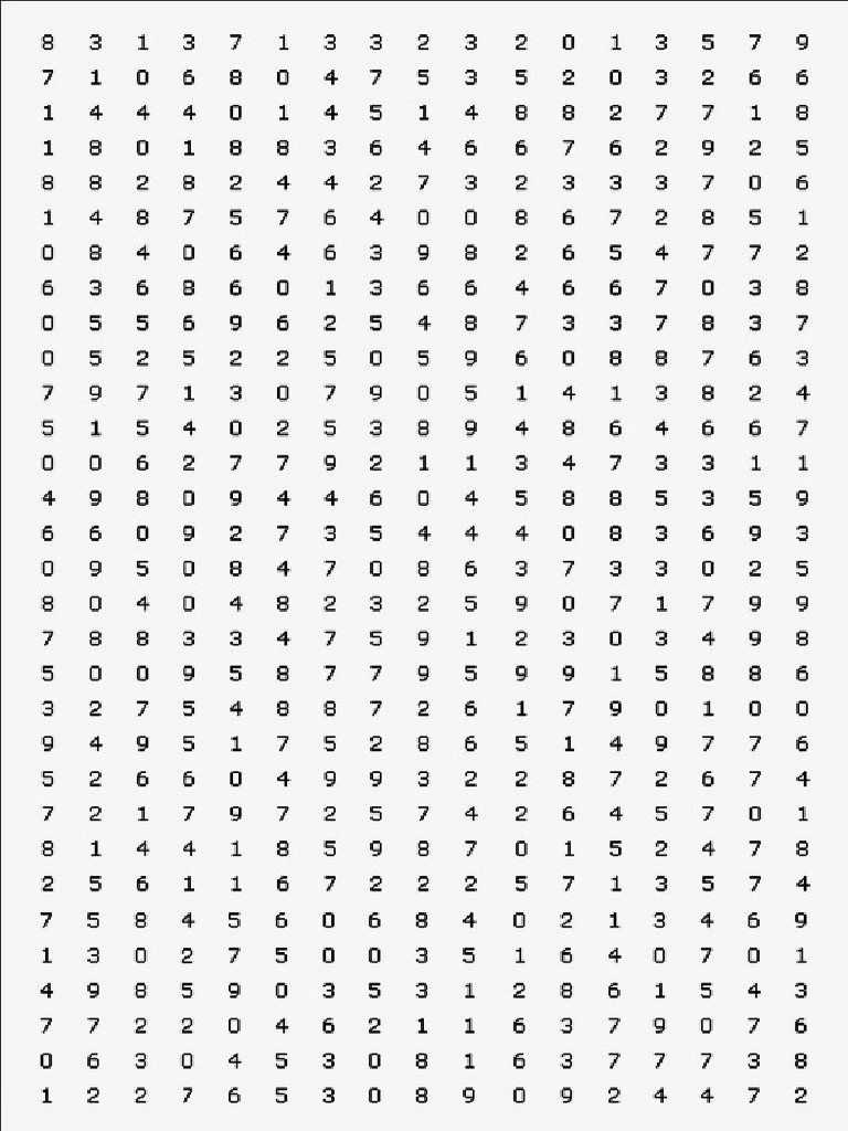 Contoh Soal Tes Pauli | PDF