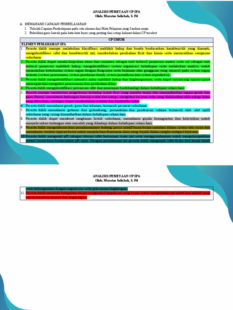 LK 2 Pemetaan CP, TP, Atp Mapel Ipa | PDF