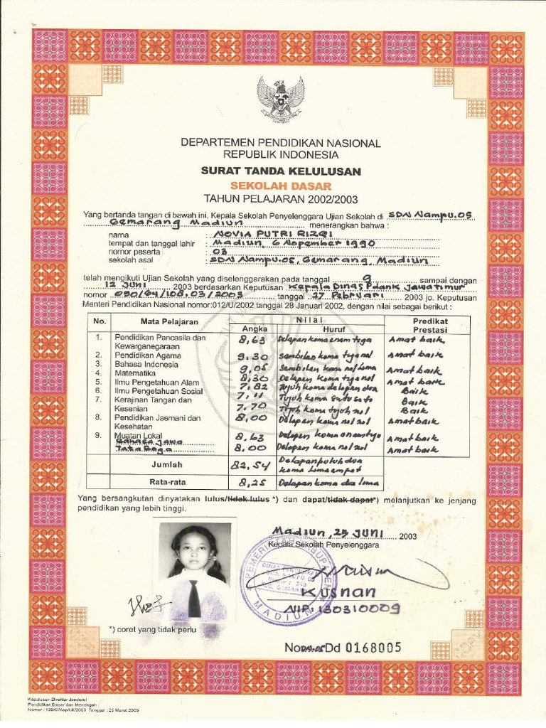 IJAZAH SD Compressed | PDF