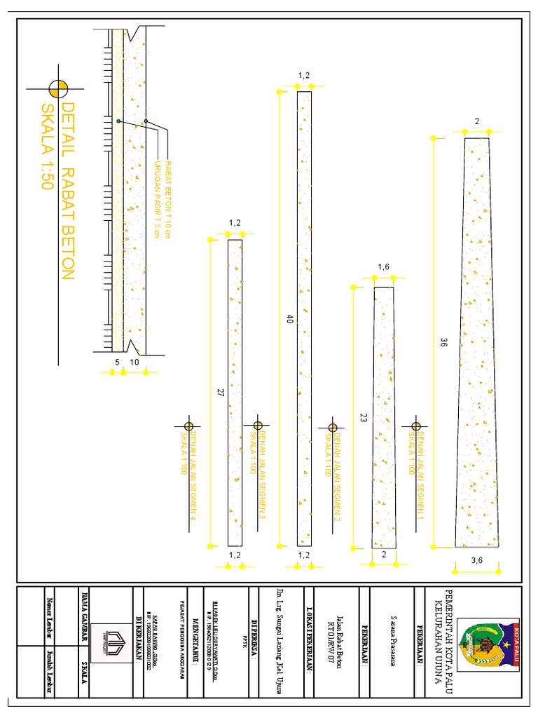 Gambar Rabat Beton | PDF